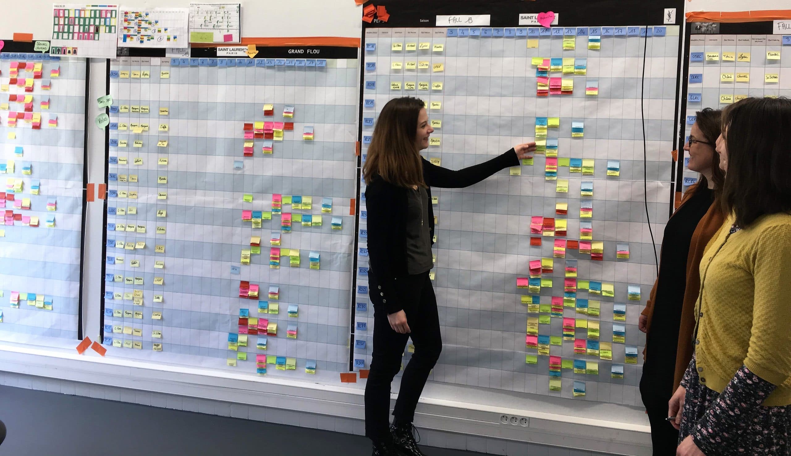 Les bienfaits du Management Visuel : Point de vue d’opérationnels ...